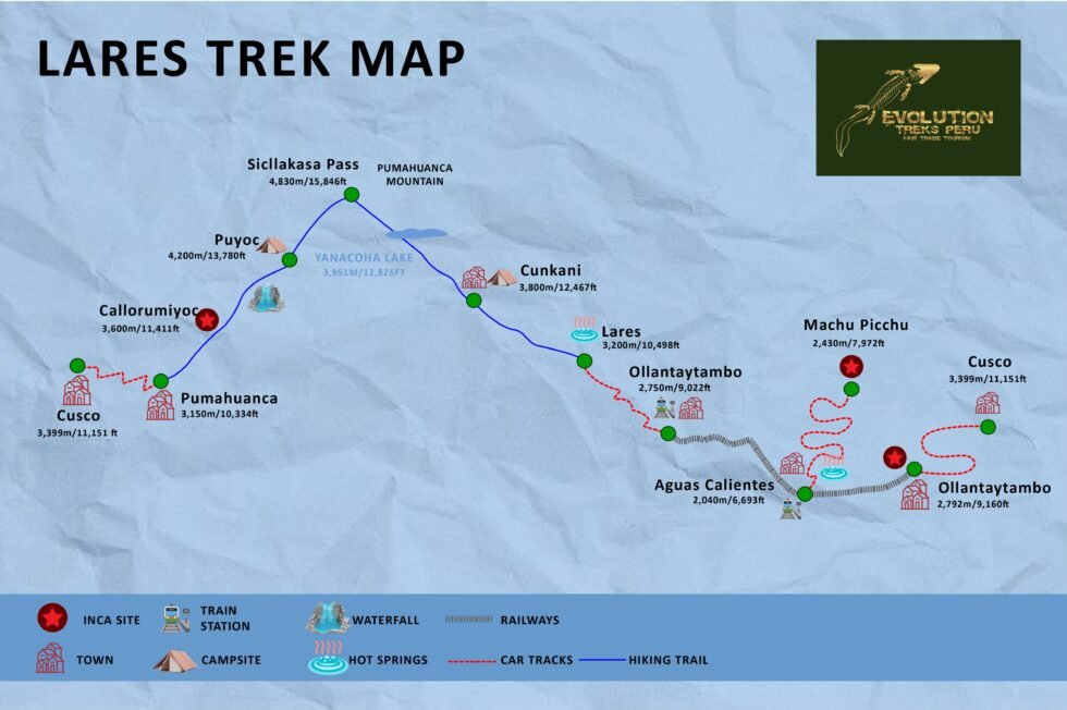 Lares Trek Peru Guide: Tours, Hiking, Facts & History