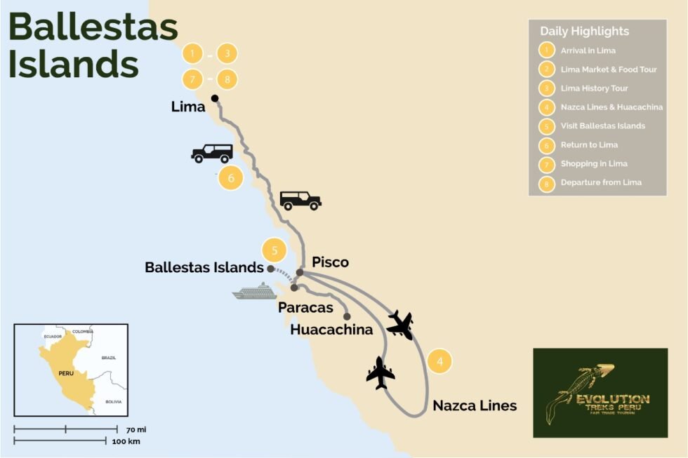 Las Ballestas Peru Guide: History, Facts & Tours